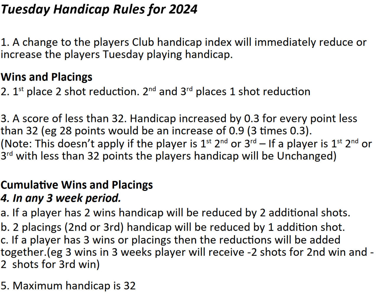 2024 Tuesday Golf NEW Handicap Rules ! | Golf OK